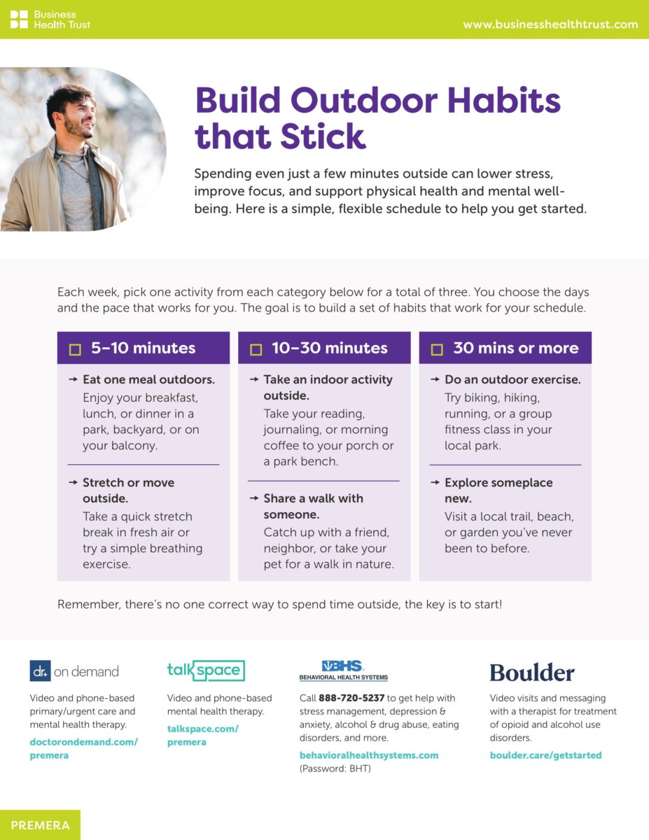 Employer Toolkit Archive - Business Health Trust